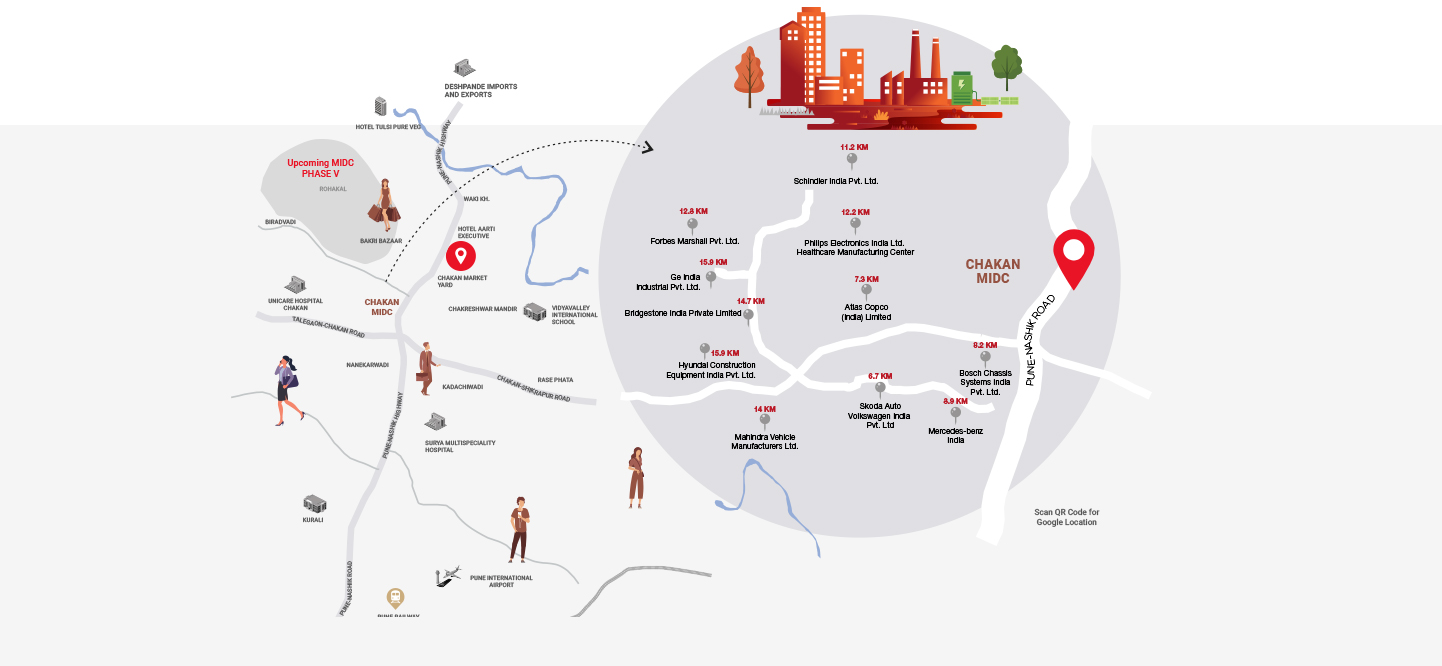 1 BHK Flats in Chakan, 2 BHK Flats in Chakan, Pune